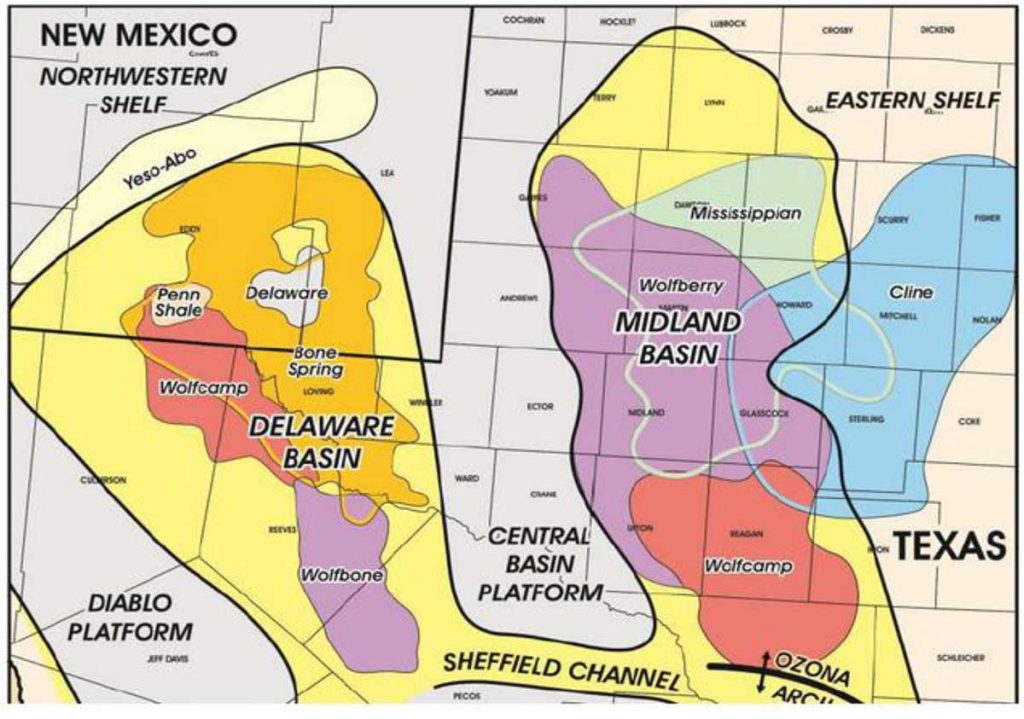 An Introduction to Texas Pacific Land Trust (TPL) | Mission Advisors